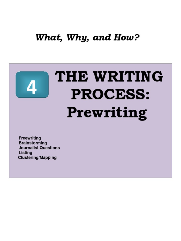 Exploring the Prewriting Process: Freewriting, Brainstorming, and Other ...
