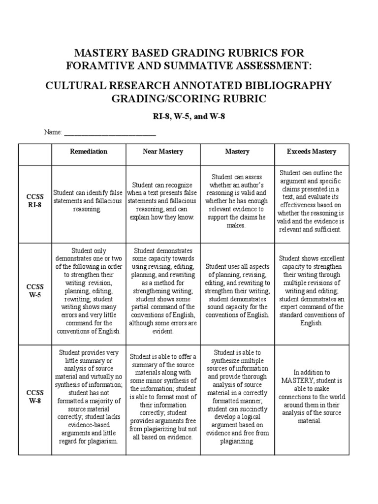 Mastery Grading Rubrics for Assessments | PDF | Argument | Phrase