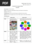 ACT Case Formulation Template v2.0 | PDF | Thought | Self