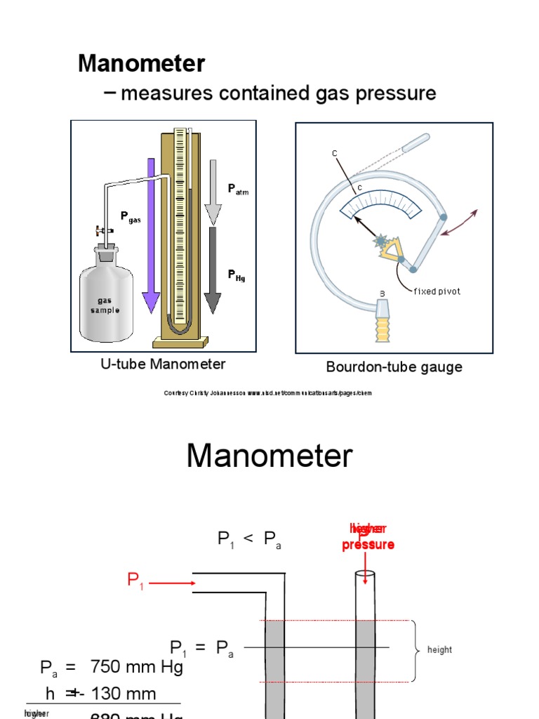 02 Manometer | Pressure Measurement | Pressure | Free 30-day Trial | Scribd