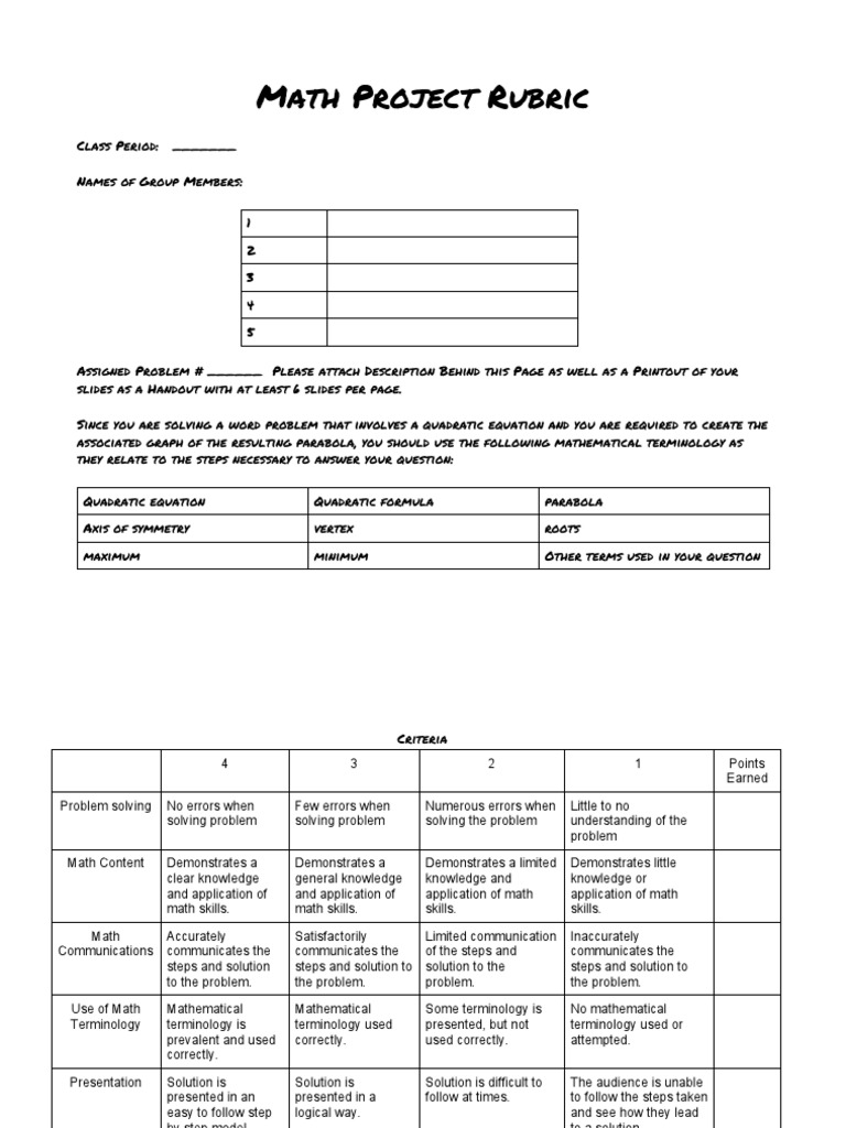 Math Project Rubric | Download Free PDF | Quadratic Equation | Discrete ...