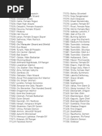 Skyrim NPC Codes: A Reference List For Every NPC and Enemy in The Game ...