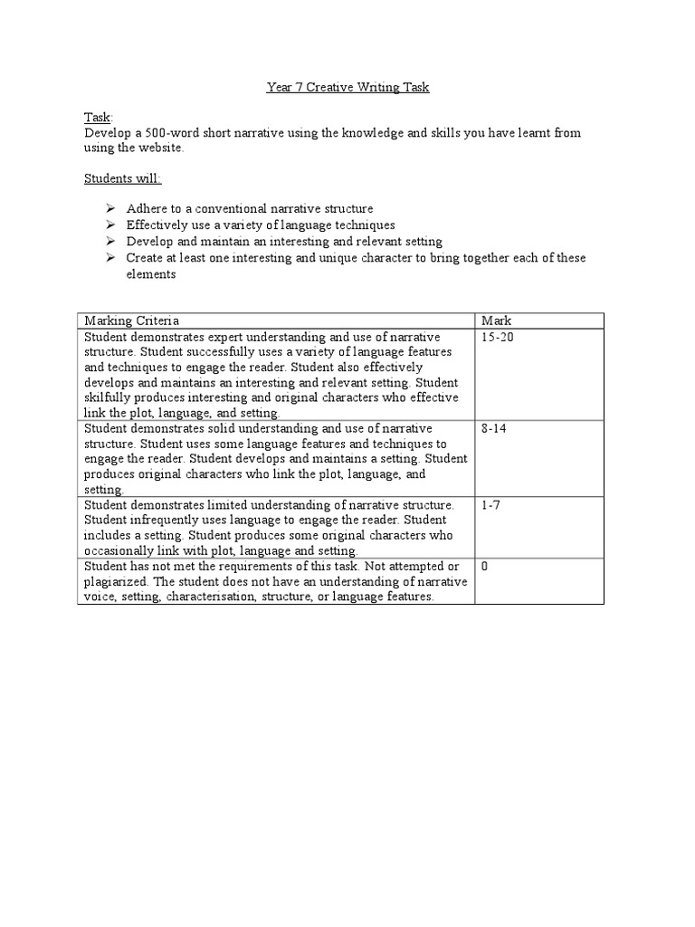 Year 7 Creative Writing Task | PDF | Career & Growth
