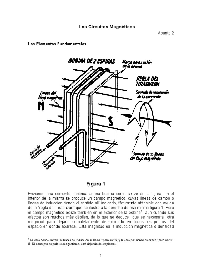 Los Circuitos Magneticos PDF | PDF | Campo magnético | Corriente eléctrica