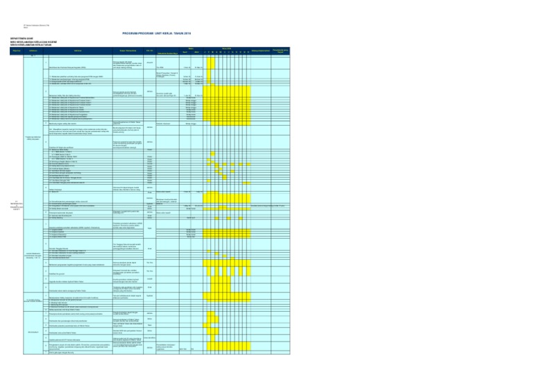 Action Plan Program K3 Tuban 2016 | PDF | Sains & Matematika