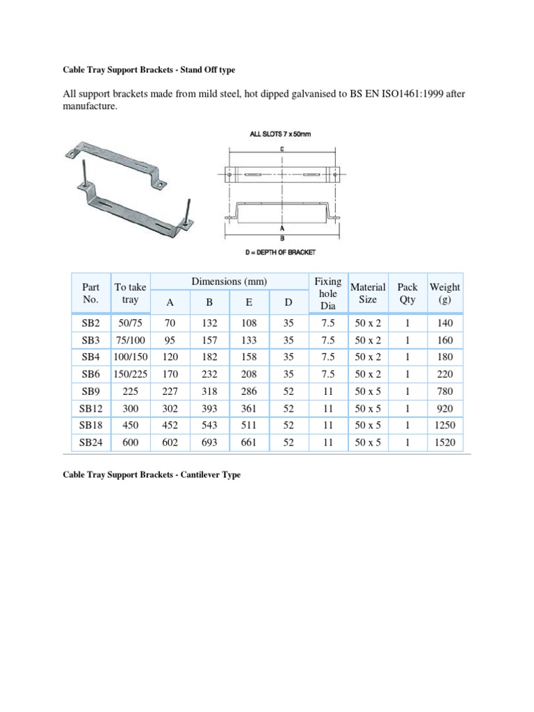 Cable Tray Support Brackets Overview | PDF