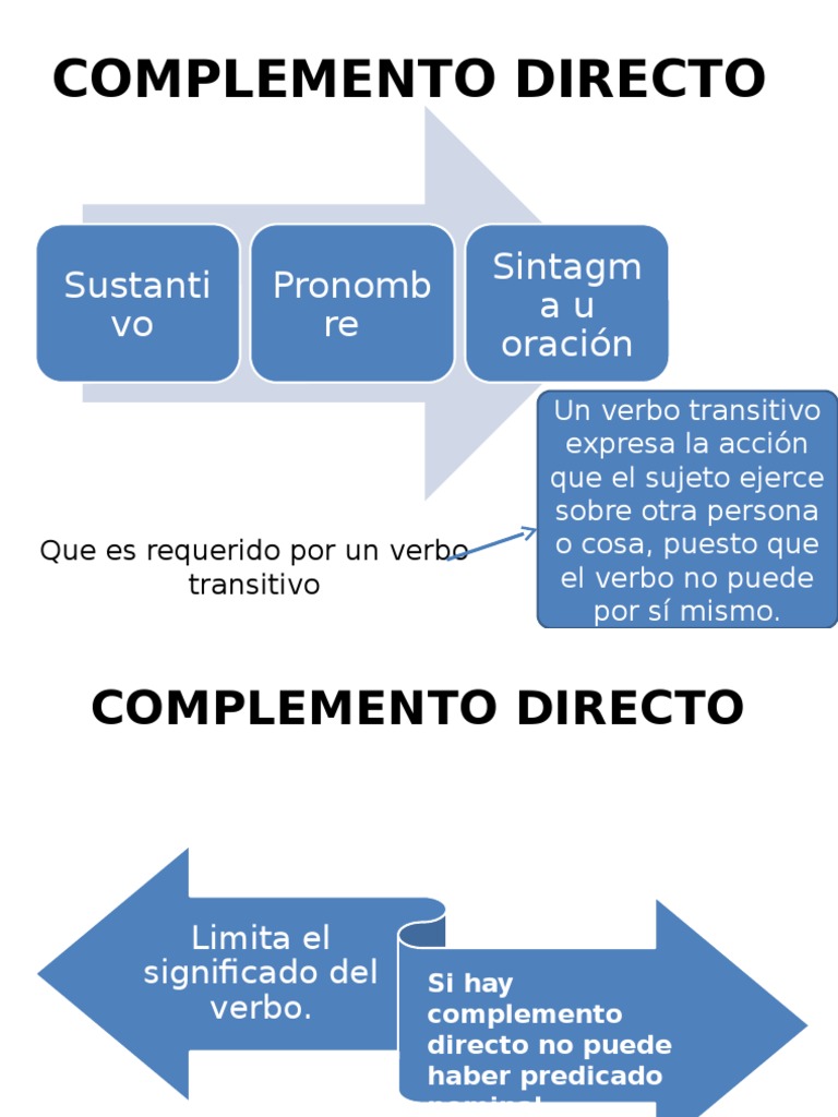 Complemento Directo | PDF | Relaciones personales, crianza y desarrollo ...