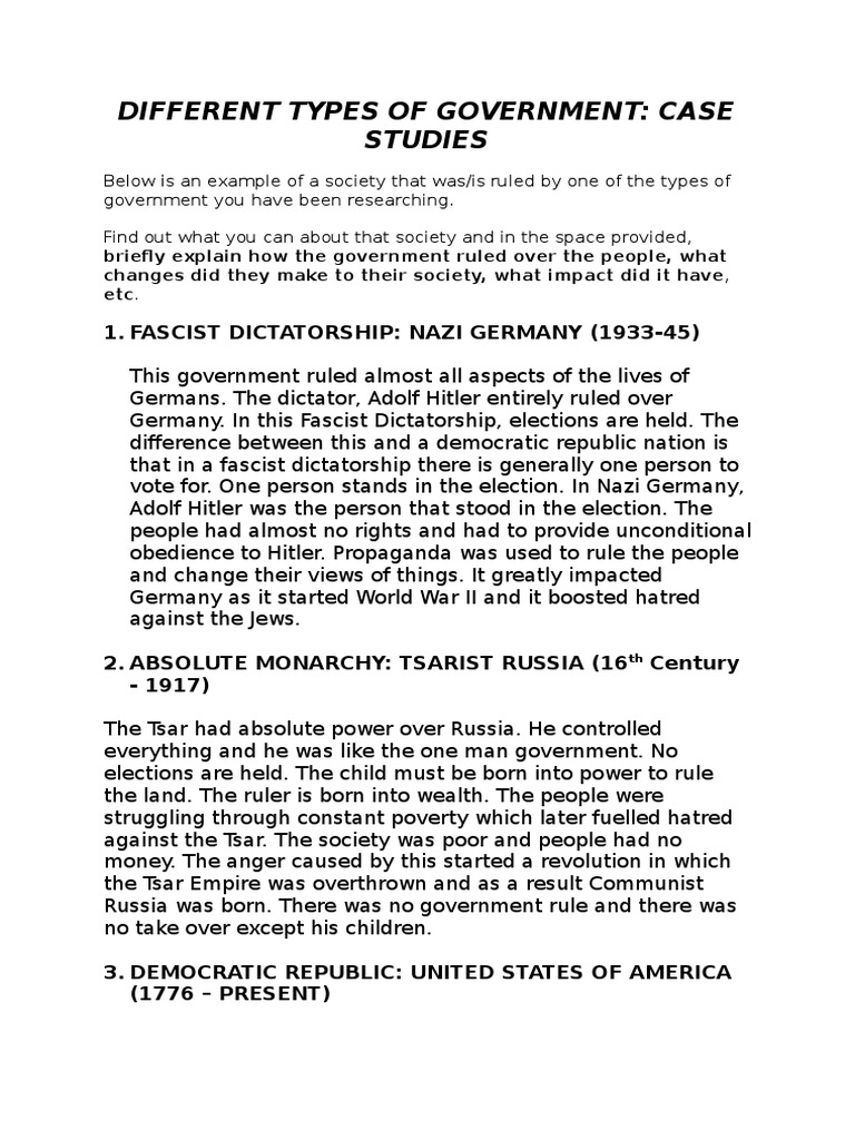 03case Studies - Different Types of Govt | PDF | Theocracy | Dictatorship