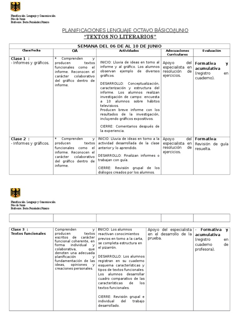 Planificaciones Octavo Básico Junio-Julio | PDF | Lectura (proceso ...