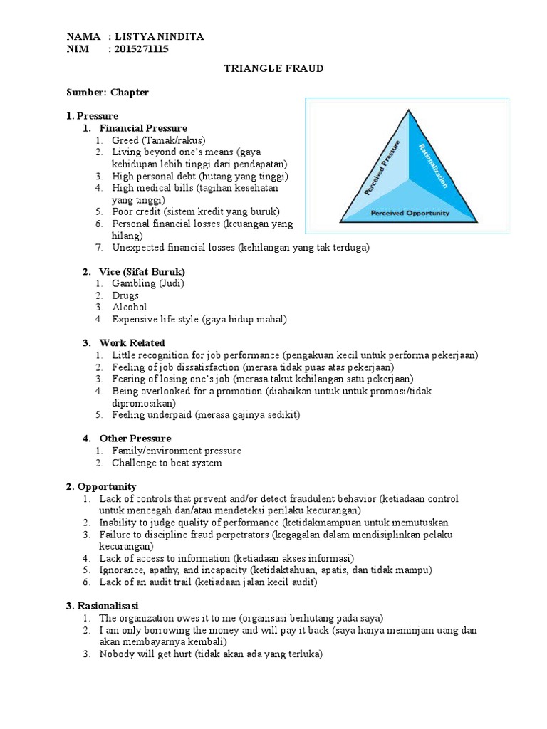 Memahami Fraud Triangle dan Pencegahannya | PDF | Karier & Perkembangan