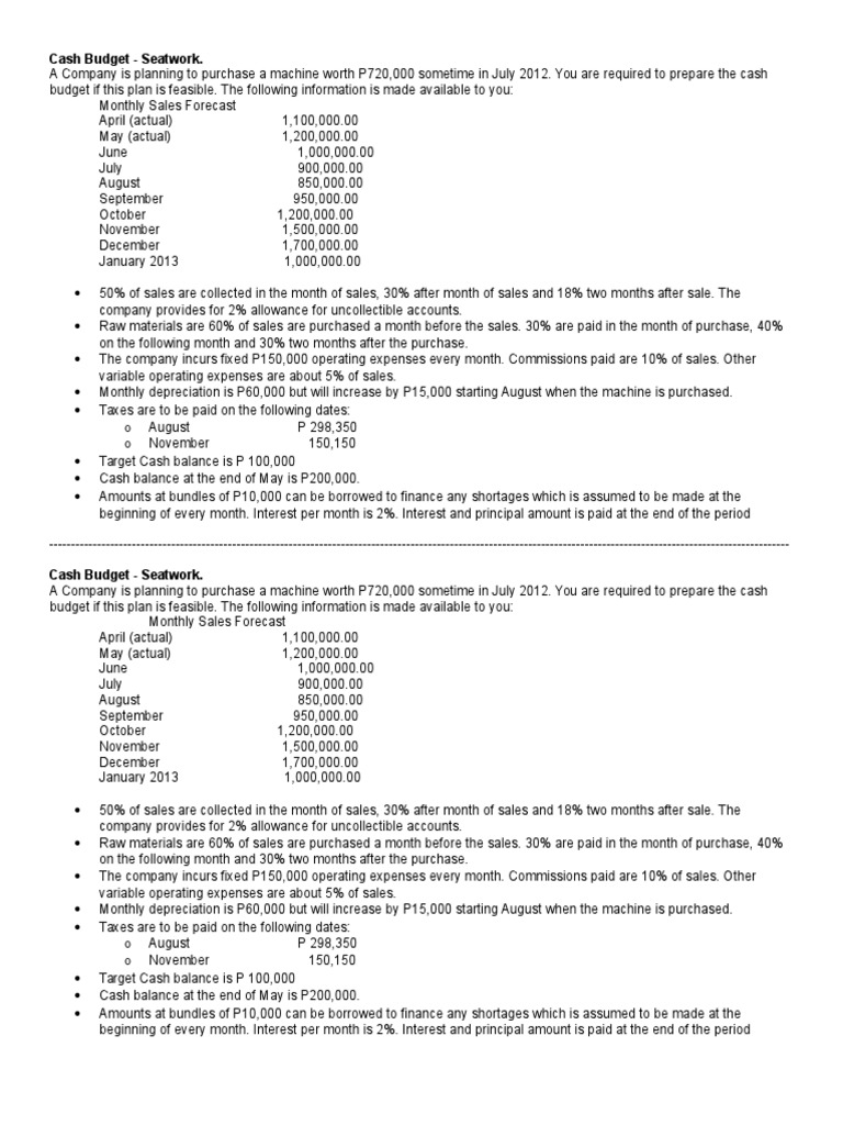 Cash Budget | PDF | Depreciation | Expense