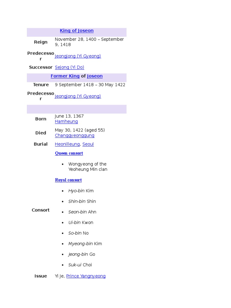 Taejong of Joseon | PDF