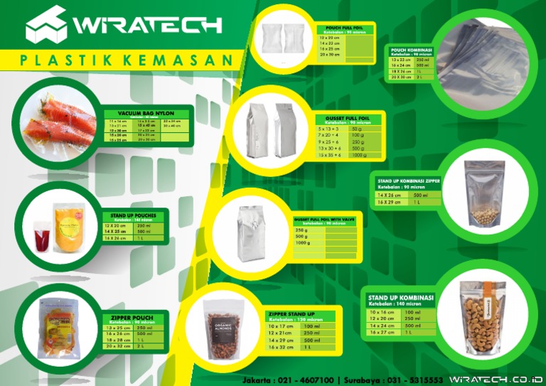 Material Brosur PDF | PDF