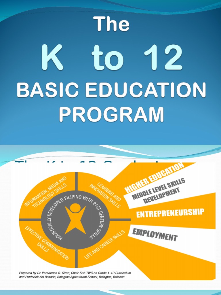 The K to 12 Graduate: An Overview of the Key Features and Components of ...