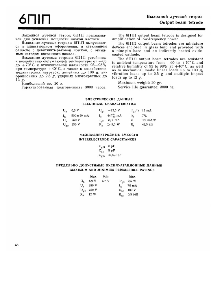 6P1P | PDF