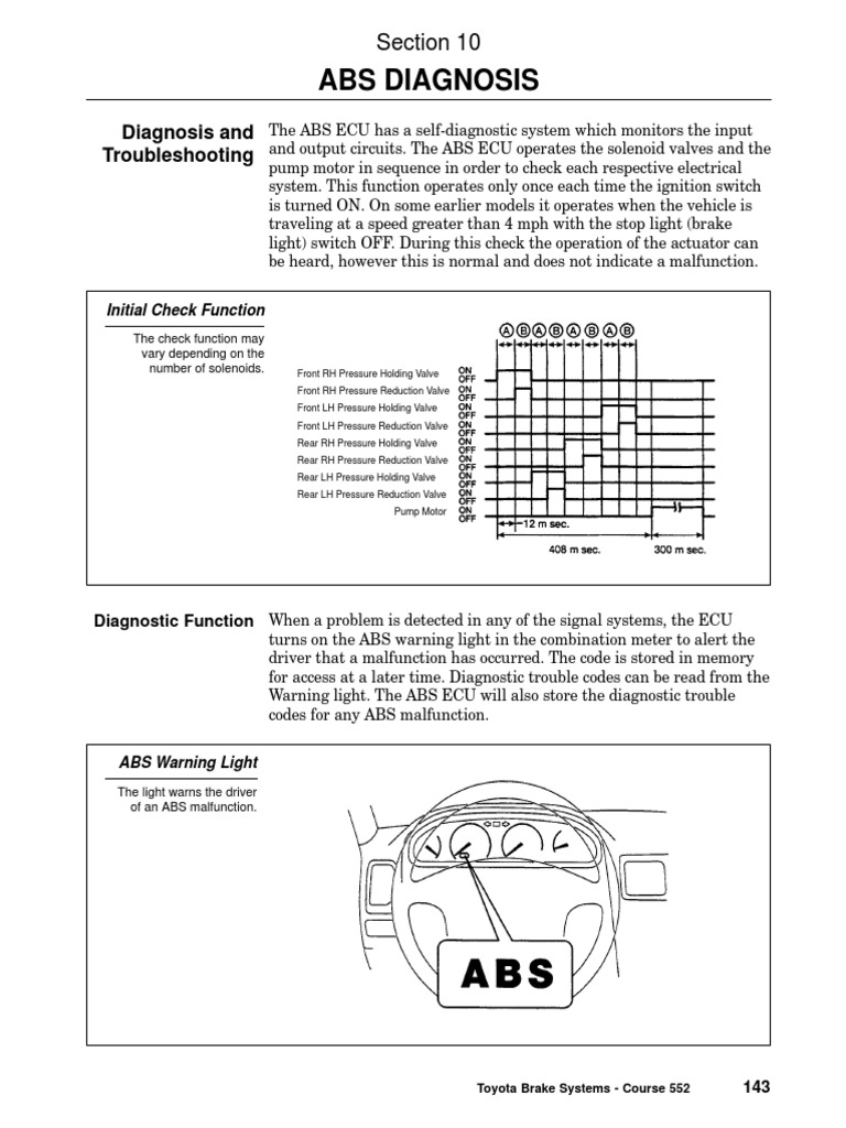 Abs DTC | PDF | Anti Lock Braking System | Electrical Connector