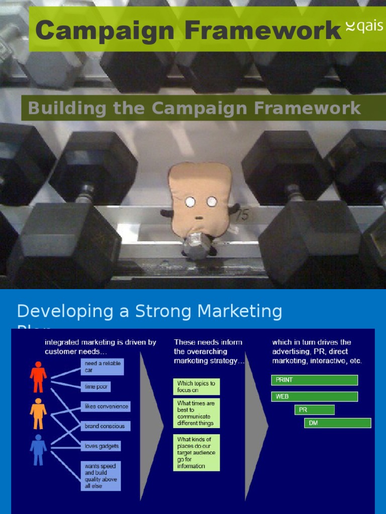The Campaign Framework | PDF | Marketing | Market (Economics)