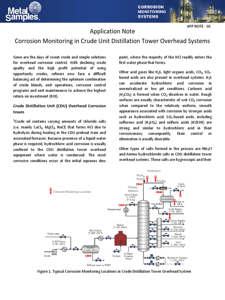 APP NOTE 01 Crude Unit Overhead | PDF | Hydrochloric Acid | Corrosion
