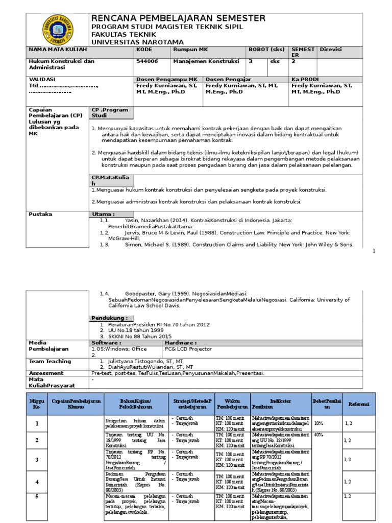 Form RPS Hukum Konstruksi | PDF