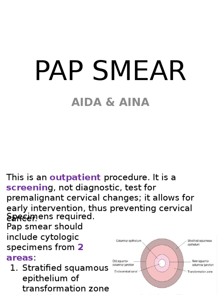 Pap Smear Procedure Steps