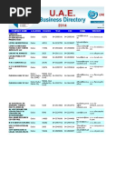 Kuwait Telephone Number Guide | PDF | Numbers | Electronics