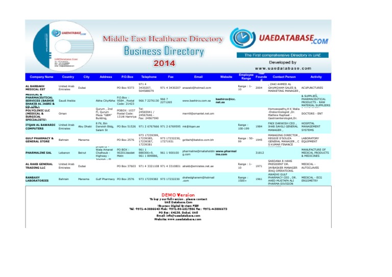 Middle East Healthcare Directory Database Excel Format Sample | PDF