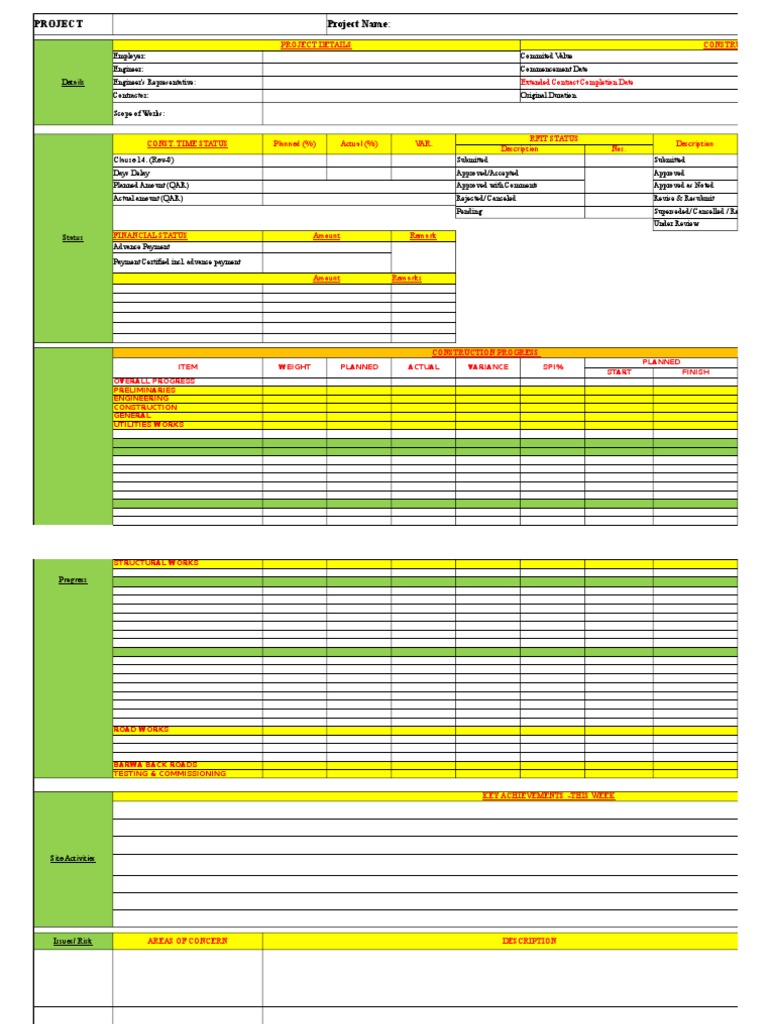 Project Dashboard For Project Control - Weekly Monitoring | PDF