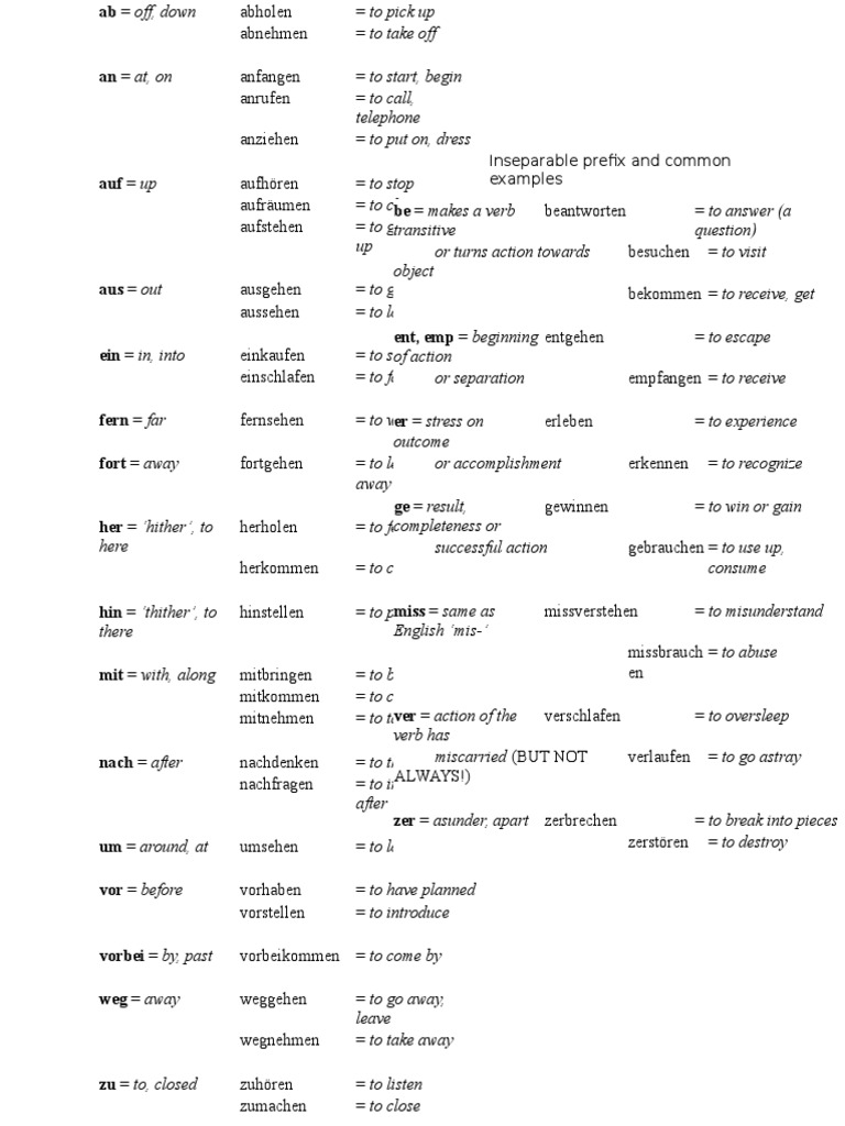 German Prefixes and Their Meanings | PDF | Self-Improvement