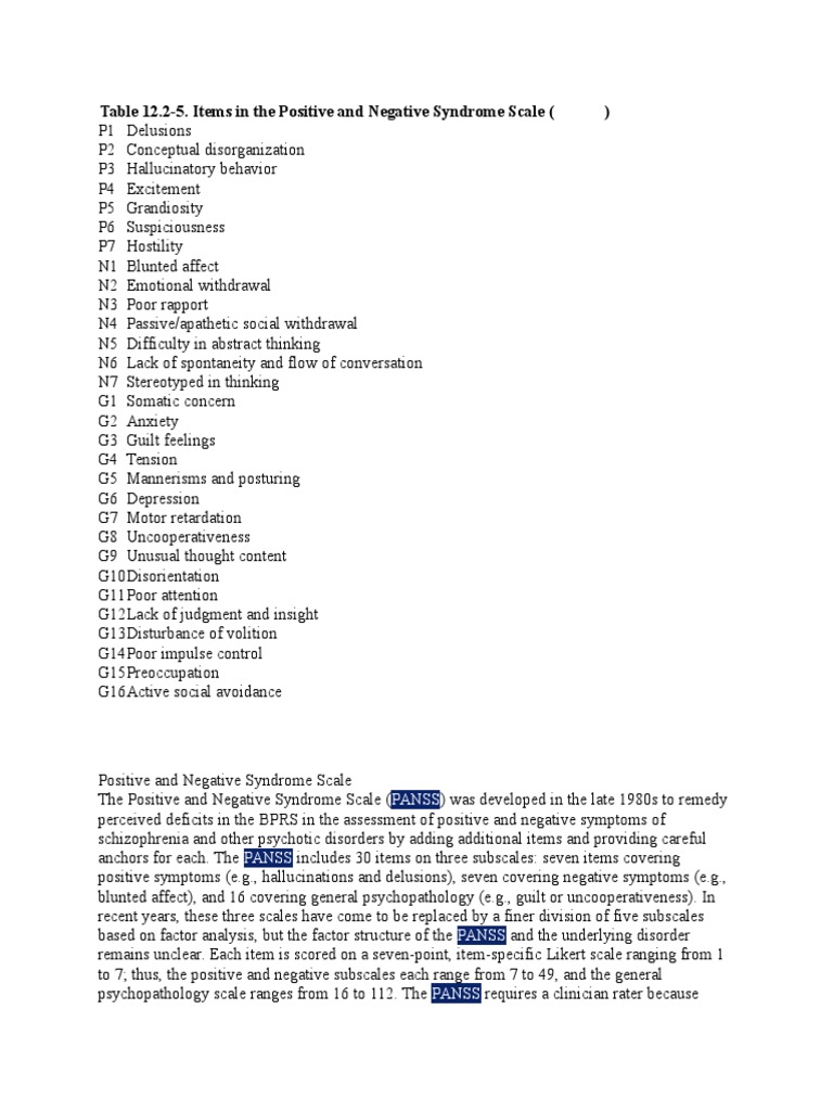 PANSS | Schizophrenia | Mental And Behavioural Disorders