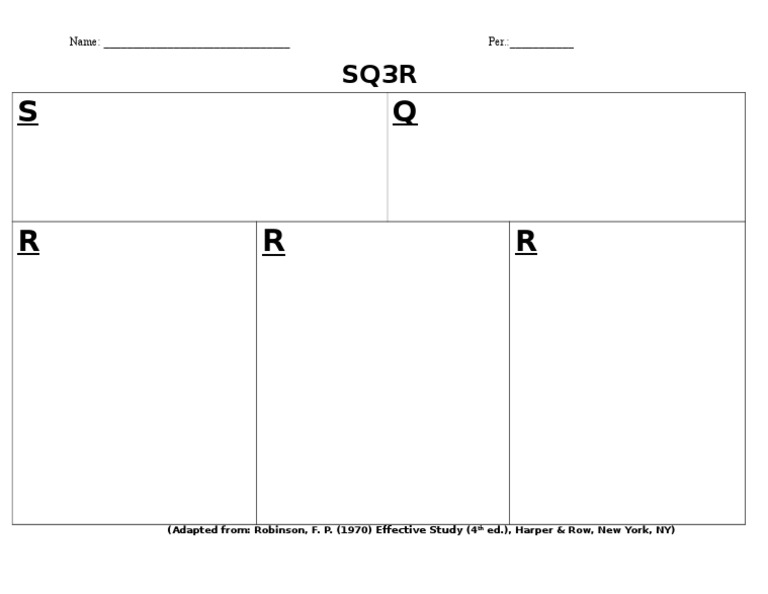 sq3r Graphic Organizer | PDF