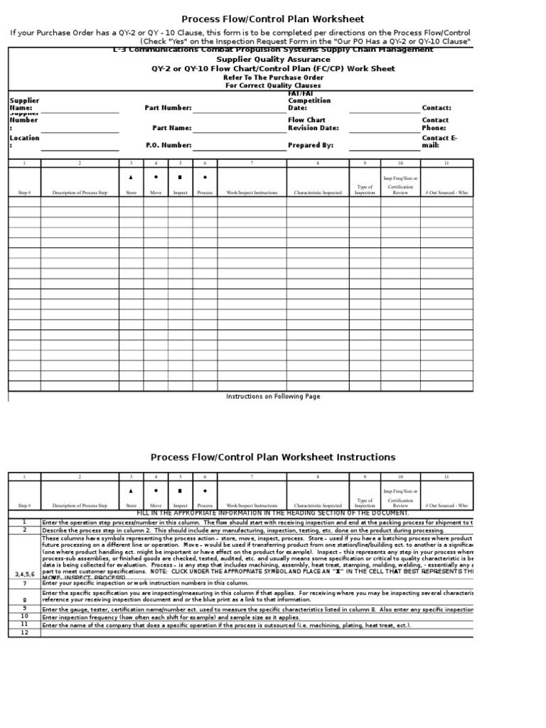 Process Flow Control Plan Worksheet | Specification (Technical Standard ...