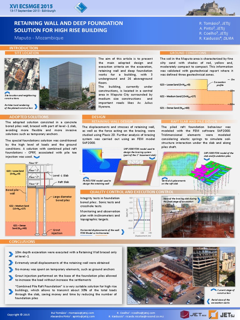 Poster RT 01 | Deep Foundation | Geotechnical Engineering