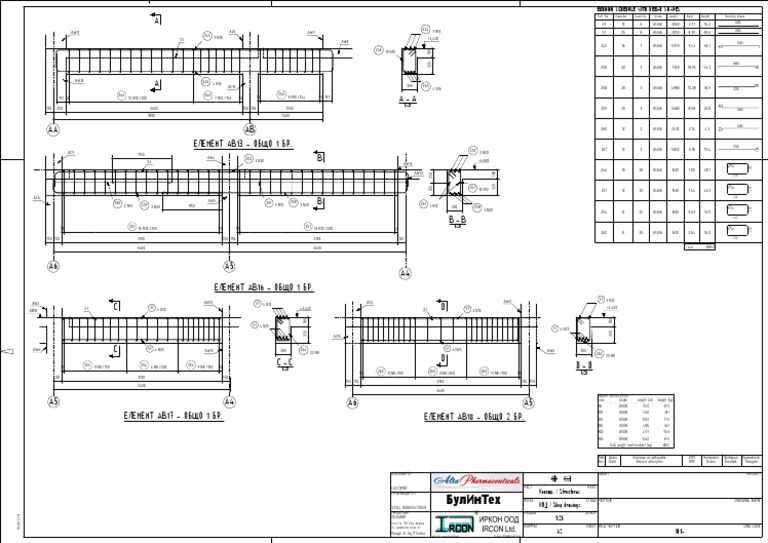 Rebar Bending Schedule and Shapes | PDF
