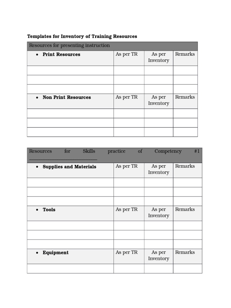 Templates For Inventory of Training Resources Print Resources | PDF