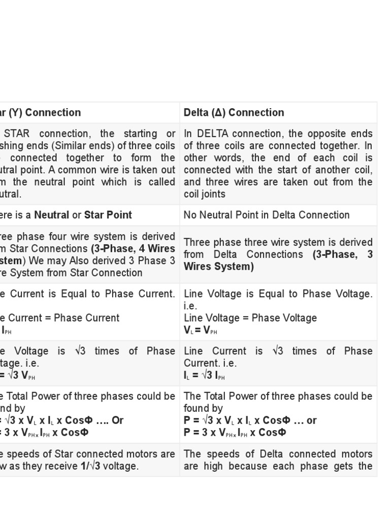 Electrical MEO Class 2 NOTES | PDF | Battery (Electricity) | Electric ...