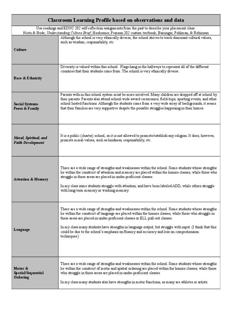 Classroom Learning Profile Fa16 | PDF | Multiculturalism | Psychology