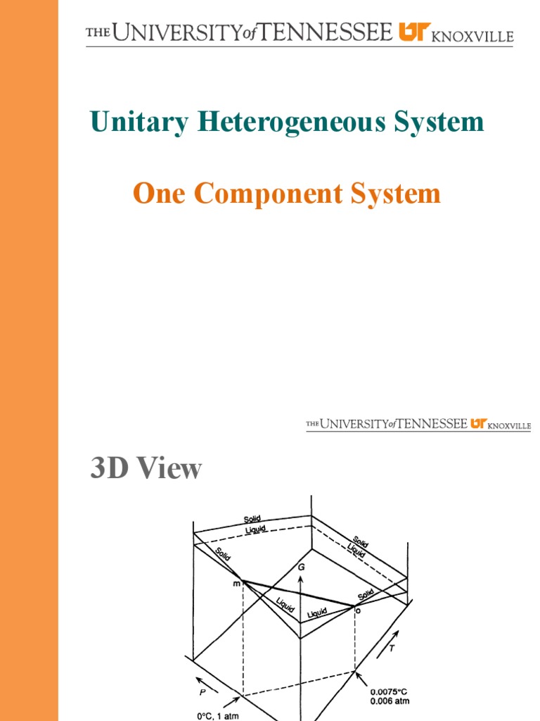 Lesson 14 Unitary System II | PDF | Phase (Matter) | Phase Diagram