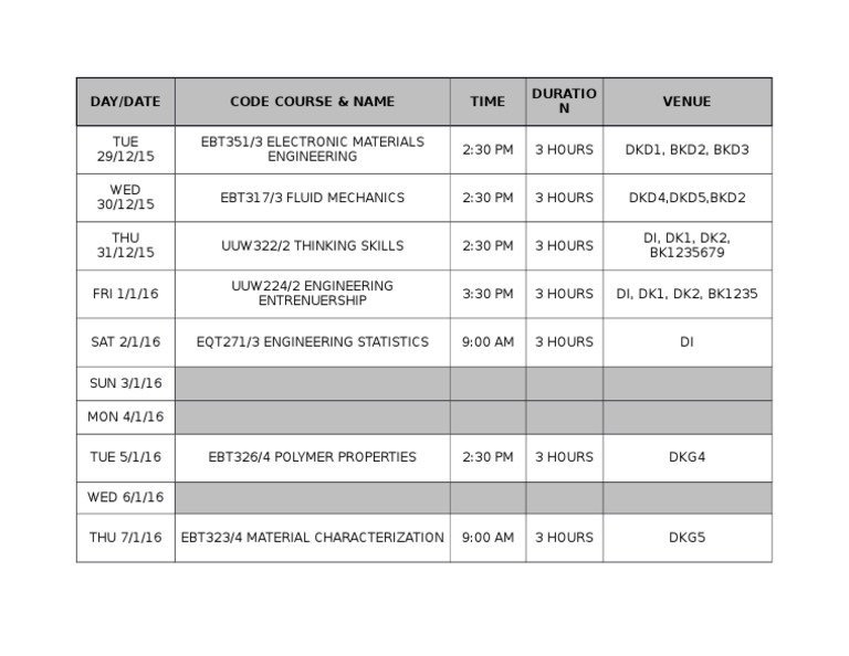 Day/Date Code Course & Name Time Duratio N Venue | PDF