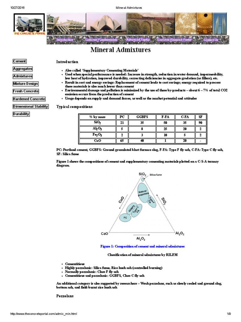 Mineral Admixtures in Concrete | Fly Ash | Concrete