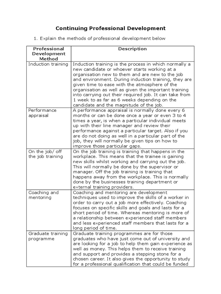 Unit 15 Assignment 2 p6 | PDF | Employment | Educational Technology