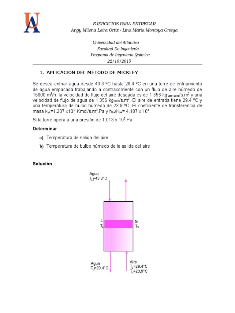 Aplicación Del Método de Mickley | PDF