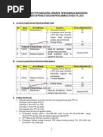 Batasan Nilai Belanja Tidak Dipungut PPN Dan PPNBM Serta PPH Pasal 22 Oleh Bendahara | PDF ...