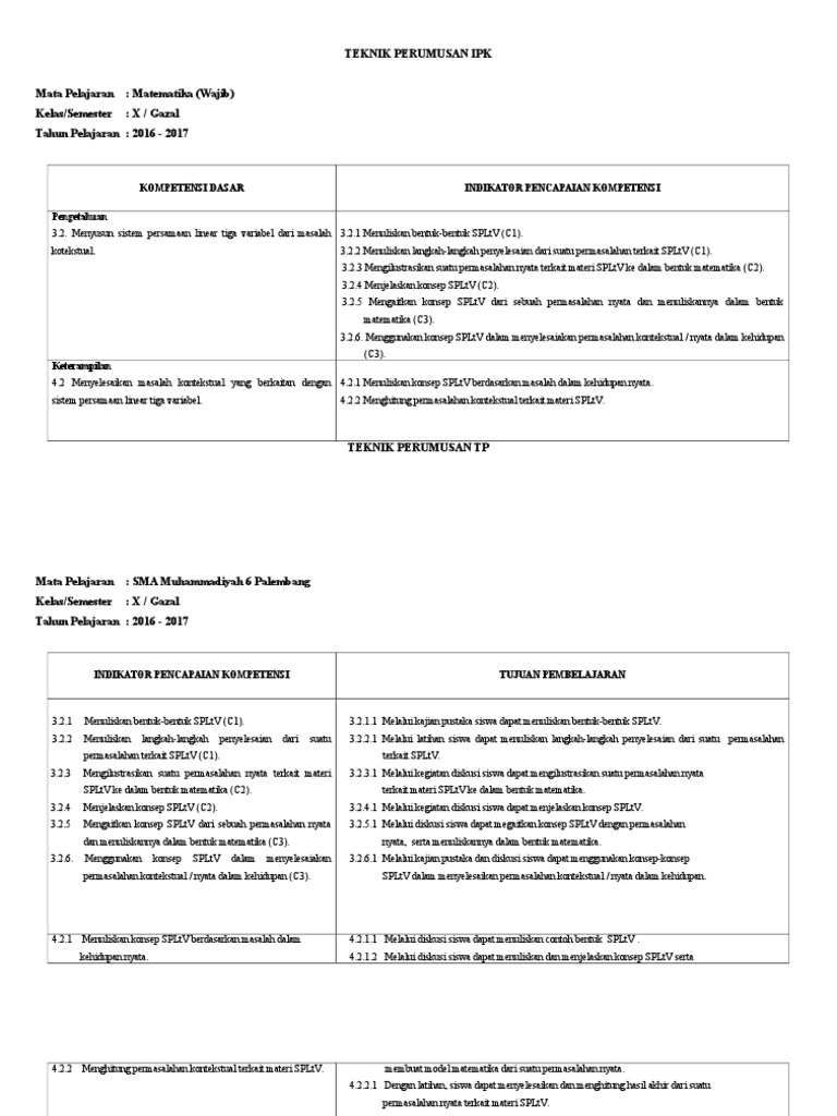 LK Teknik Perumusan IPK 2 | PDF