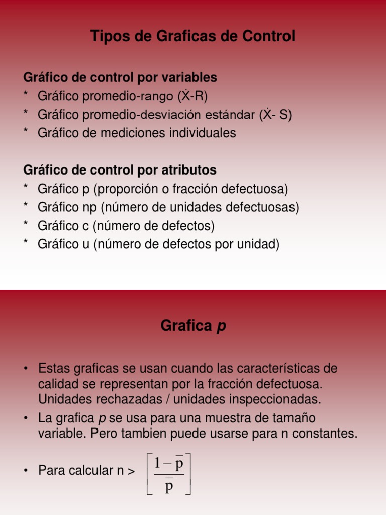 Graficas de Control Por Atributos | PDF | Science | Tecnología (general)