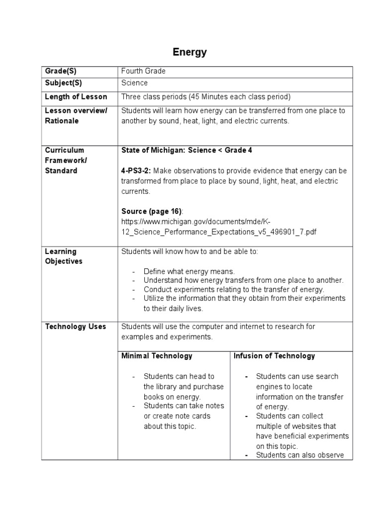 Energy Lesson Plan and Rubric | PDF | Experiment | Internet