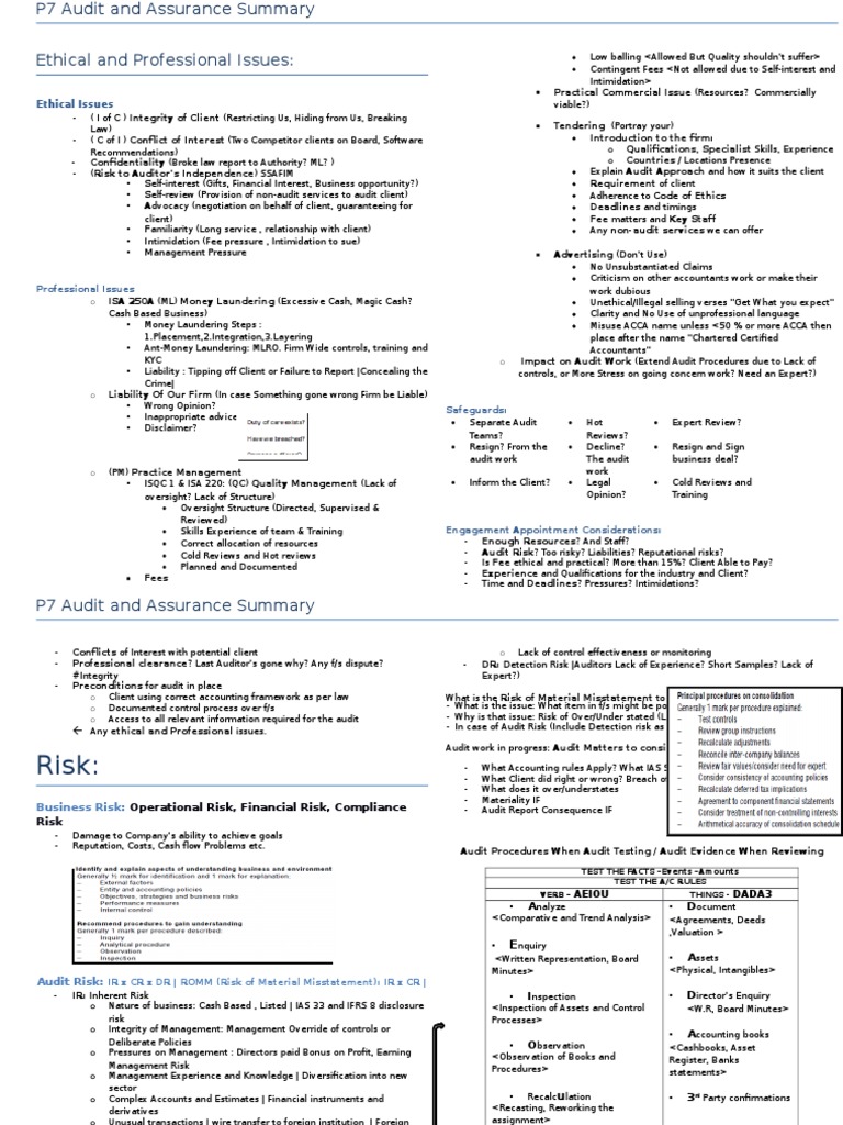 P7 Audit and Assurance Summary | Download Free PDF | Going Concern | Audit