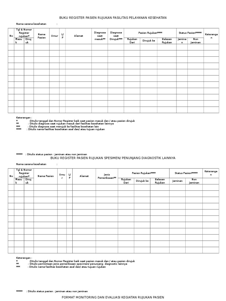 Buku Register Pasien Rujukan Fasilitas Pelayanan Kesehatan | PDF | Hukum