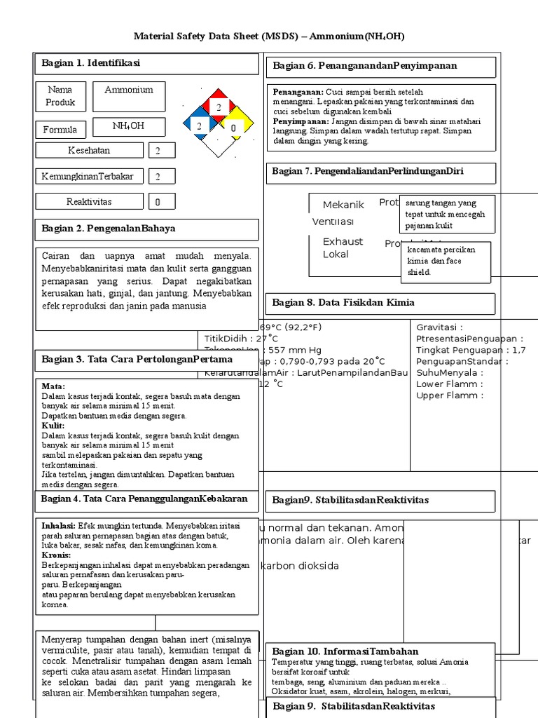 MSDS Nh4oh | PDF