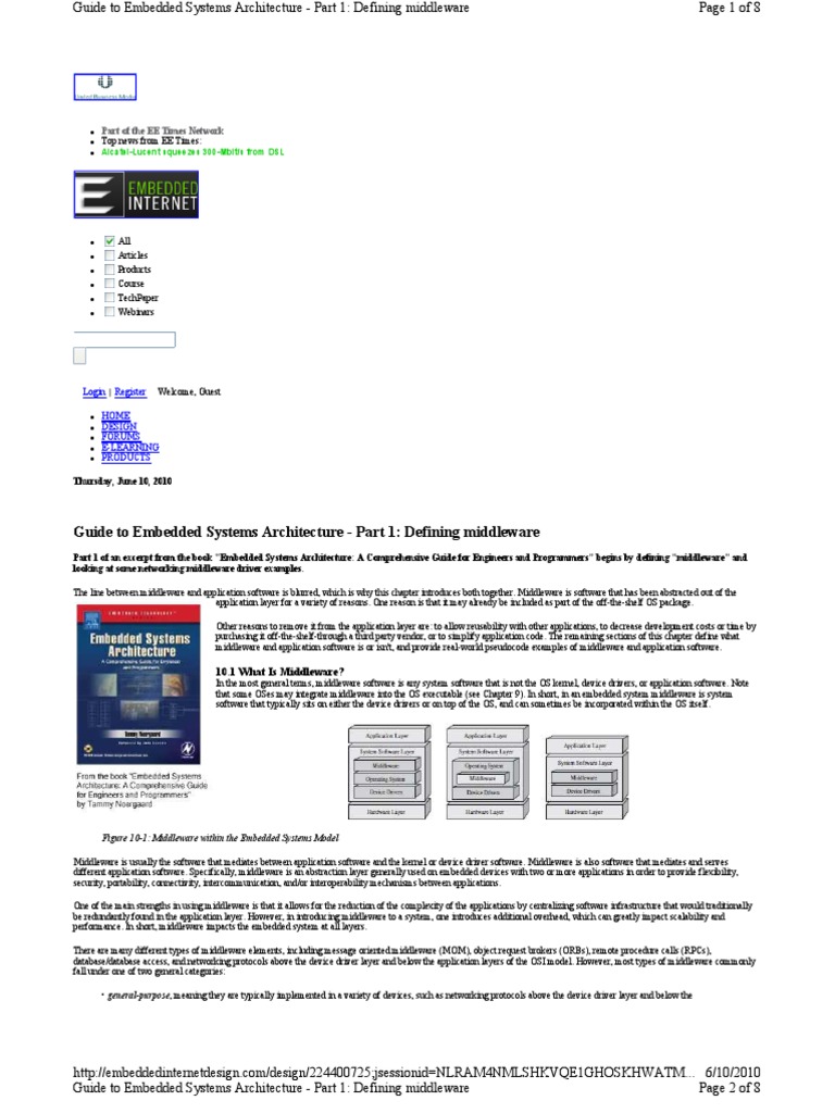 Guide To Embedded System Architecture - Part1 | PDF | Internet Protocol ...