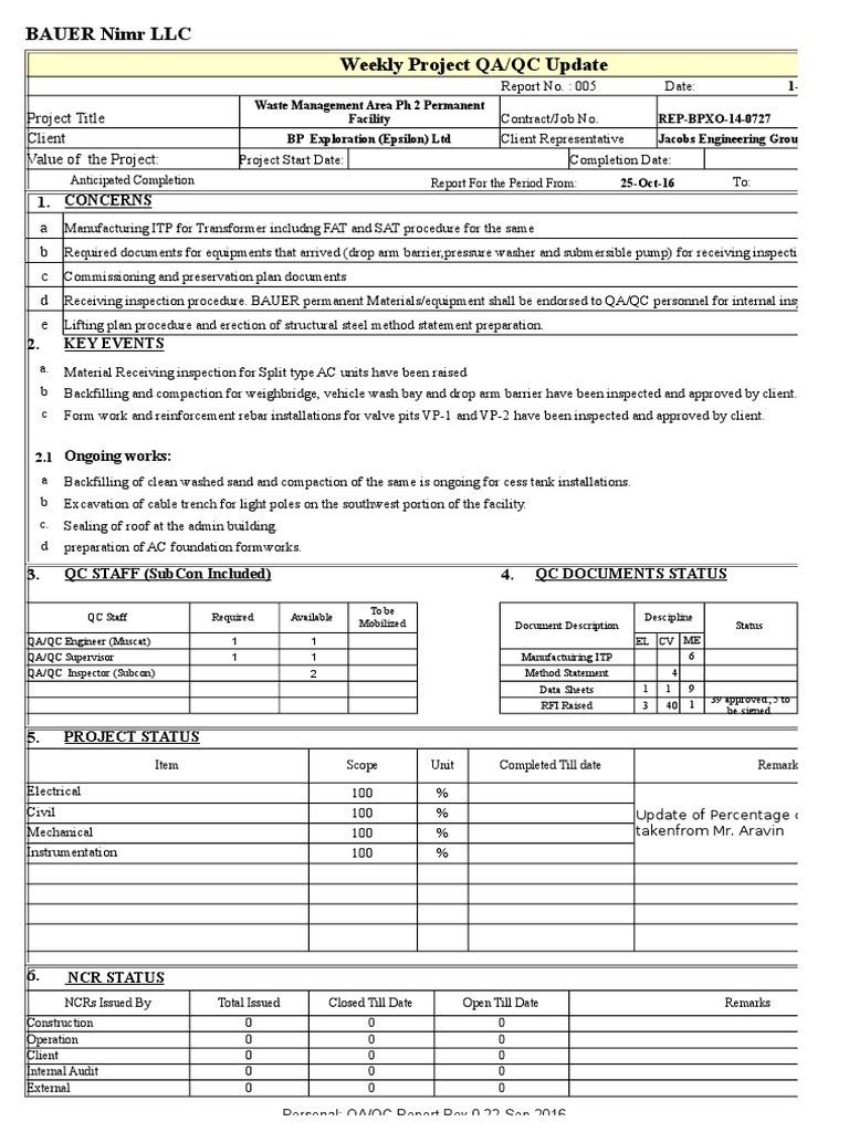 WMA PH2 Weekly QA_QC Report 005.xlsx | Industries | Technology